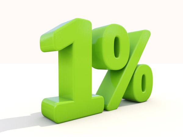 The Power of One Percent: Grow with Plus 1 Group